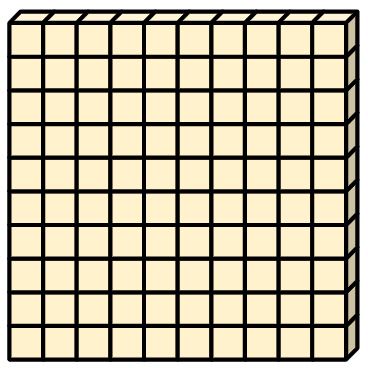 Use knowledge of 1,000 to explain common measure conversions | Oak ...