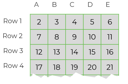 The nth term rule: Position-to-term for arithmetic sequences | Oak ...